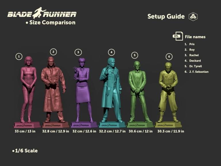 Blade runner pack 3d printing stl files - 3D PRINT MAKER CLUB
